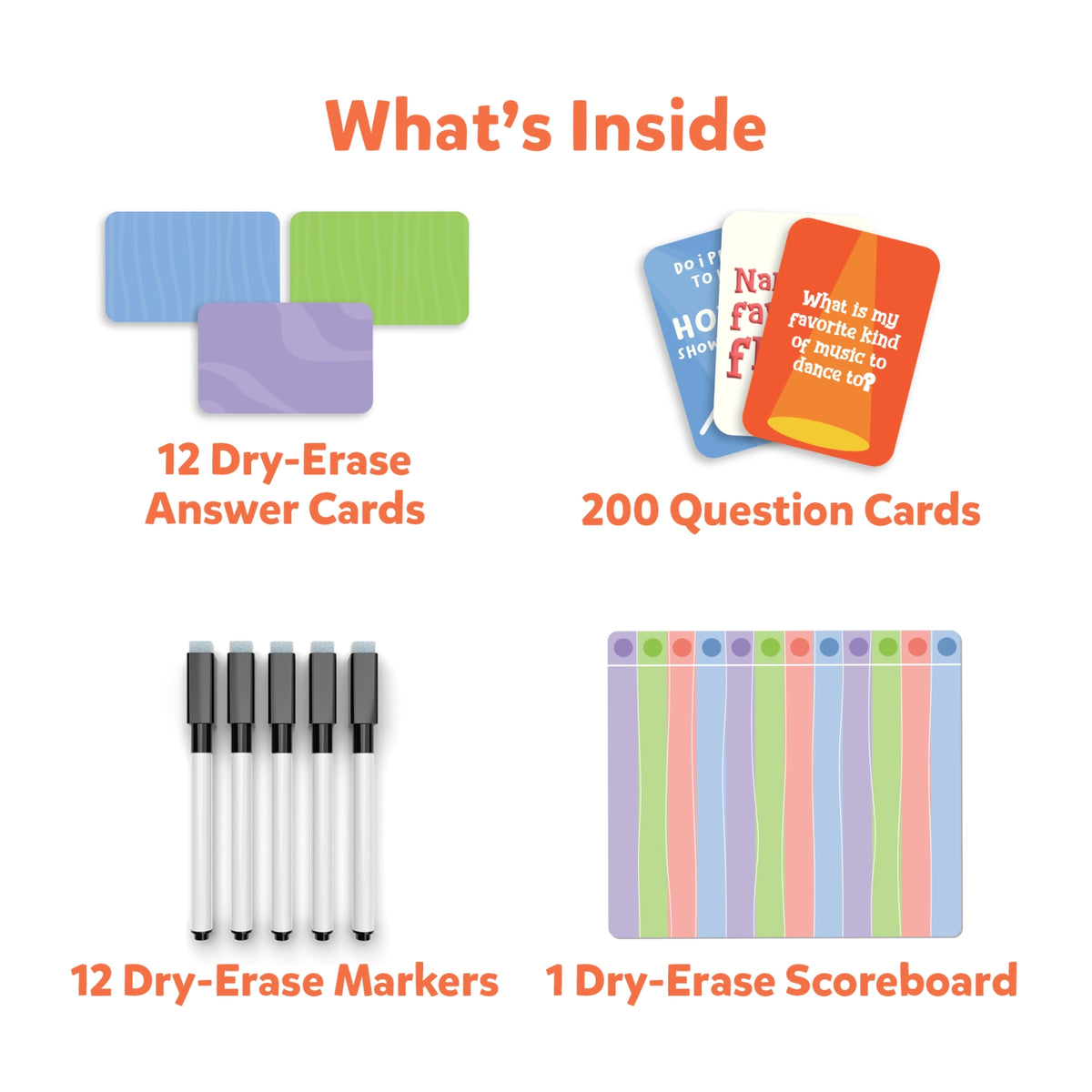 You Know Game | Who Knows You Best Card Game